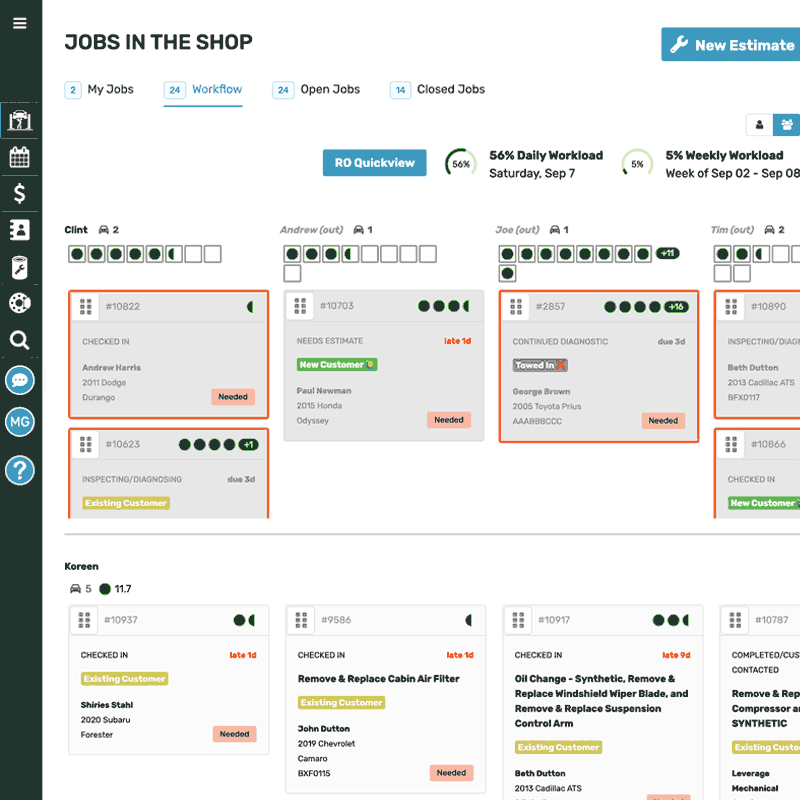 Auto Shop Capacity Management Software | Shop-Ware