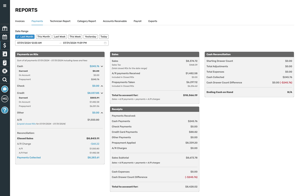 Automotive Repair Shop Data Analytics & Reports | Shop-Ware
