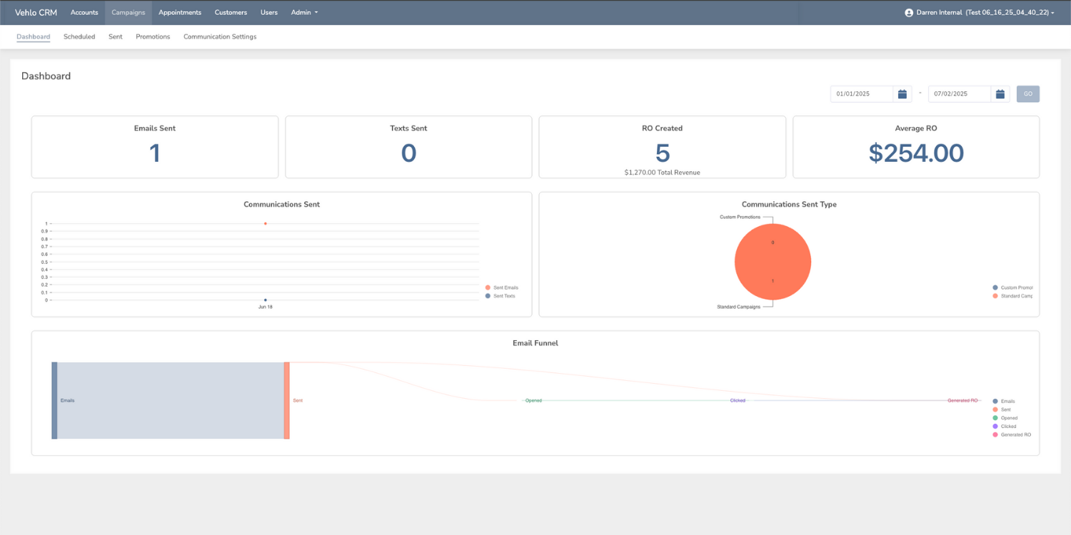 Shop-Ware + WORLDPAC speedDIAL 2.0 Integration For Parts Ordering